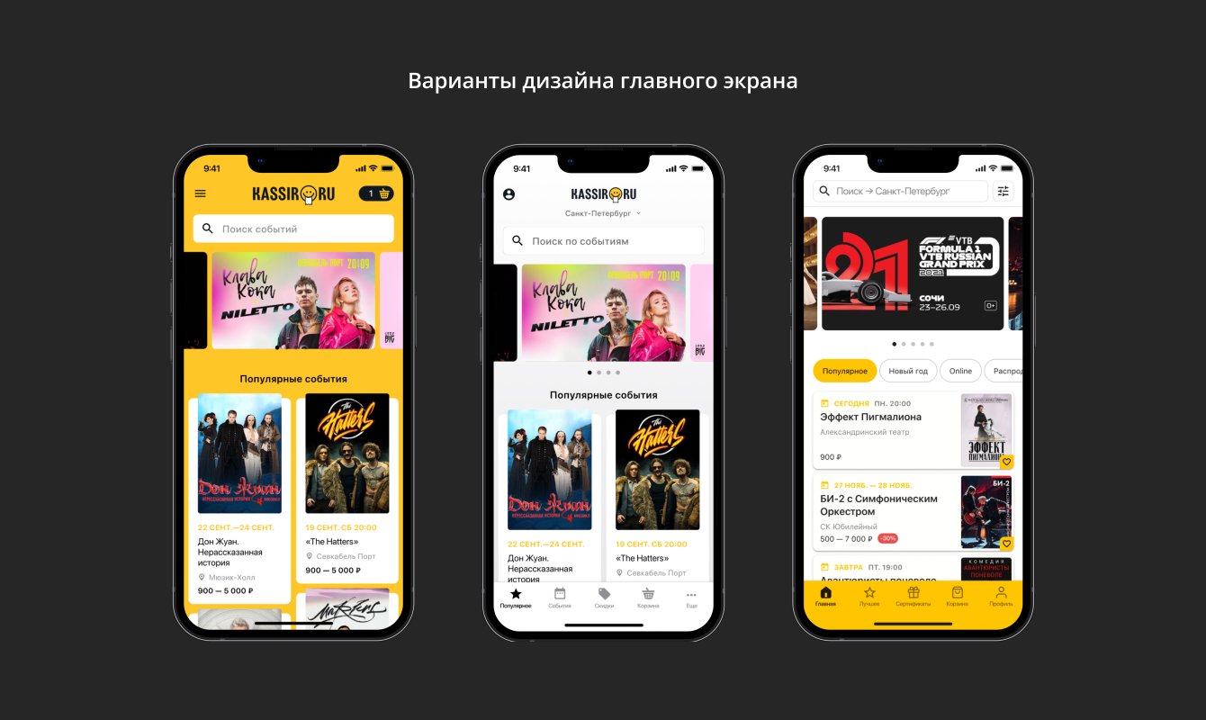 От MVP до миллионной аудитории. Кейс развития приложения для ритейлера Kassir.ru – кейс ...