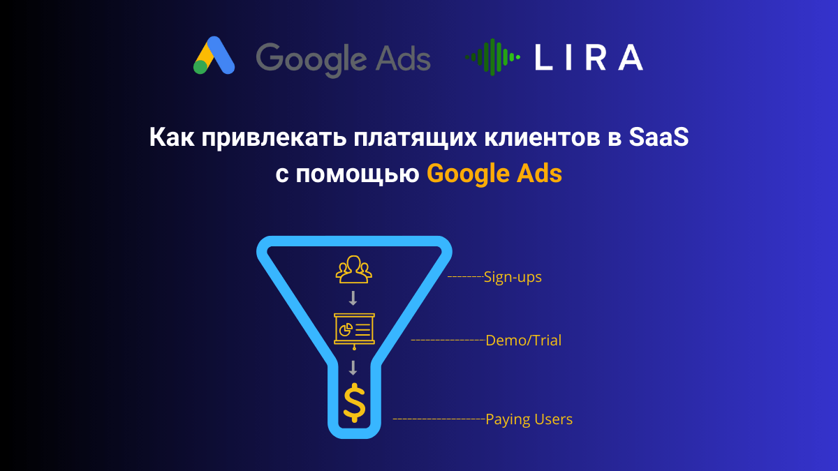 Как привлекать платящих клиентов в SaaS с помощью Google Ads - узнать больше про контекстную ...