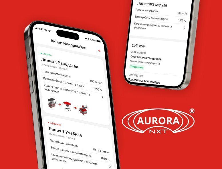 Разработка облачной платформы и мобильного приложения Aurora NXT. – кейс nopreset