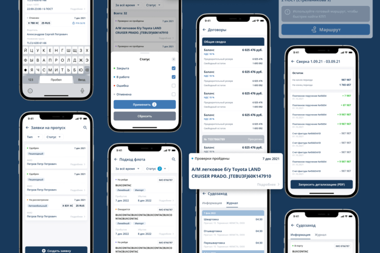 Номинанты премии Workspace Digital Awards