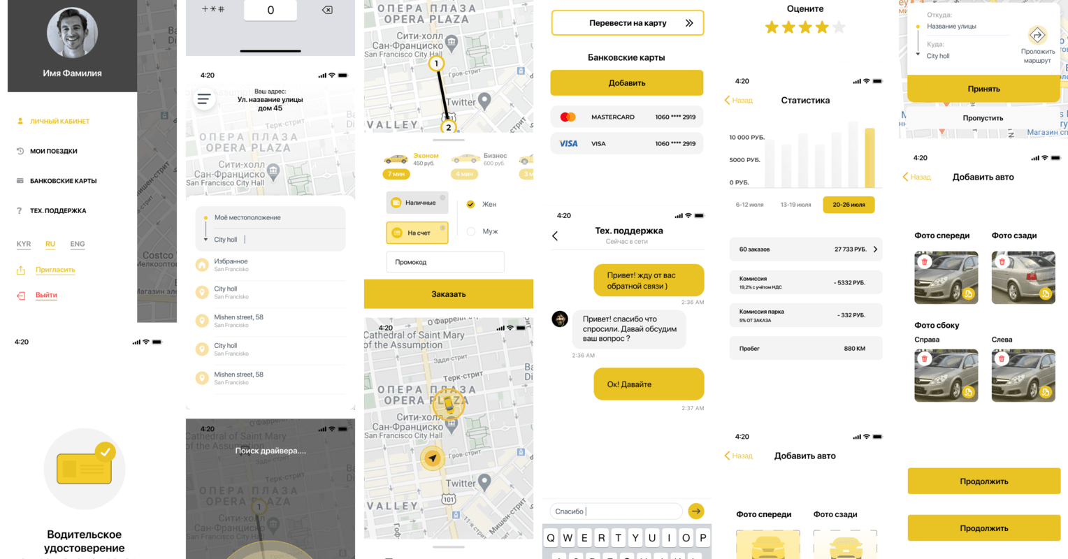 Серсис такси за 2 месяца – кейс Solid