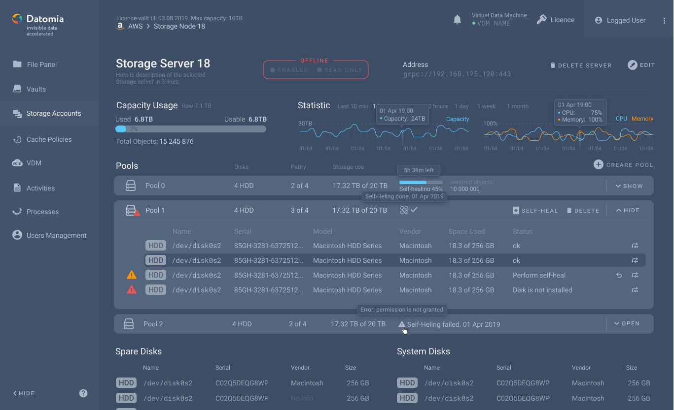 Система управления данными Datomia – кейс Open