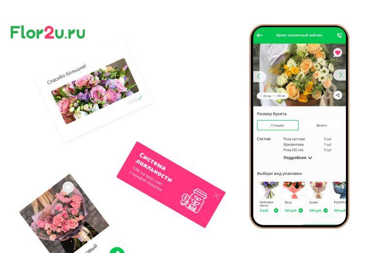 Кроссплатформенное приложение Flor2u: инструмент для укрепления ...